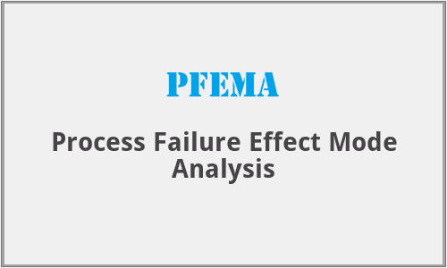 PFMEA a Great and Effective Approach To Perfection – Andres Bellot